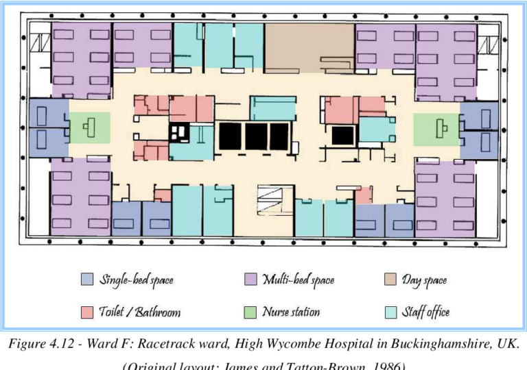 How hospital architecture can influence the health of patients ...