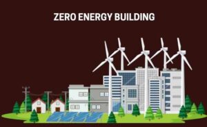 Net-zero architecture: Concept, Design Strategies and Examples ...
