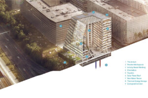Case Study: Sustainable Features of The Edge in Amsterdam – ArchInspires